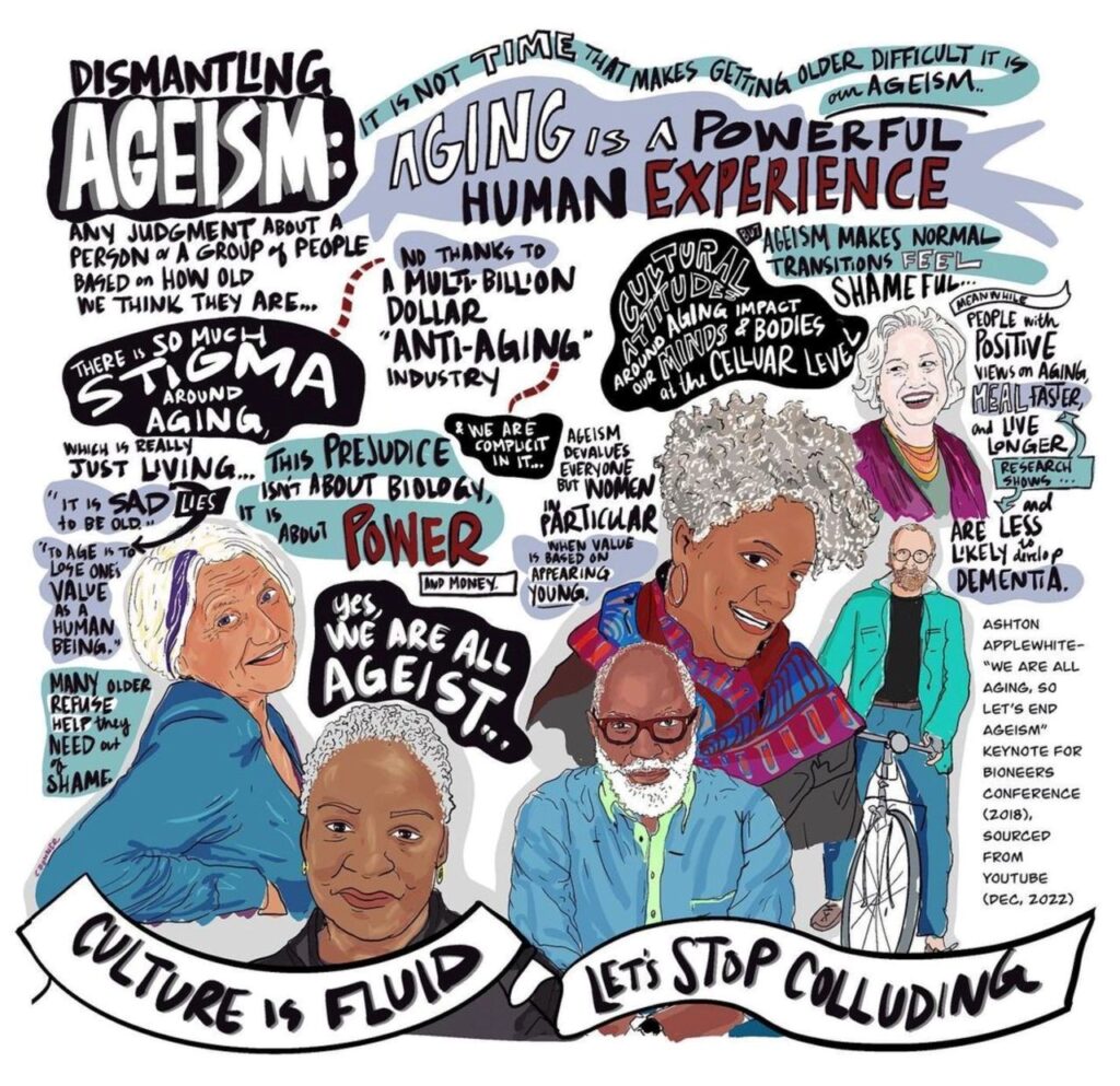 Understanding Ageism - Friends Life Care